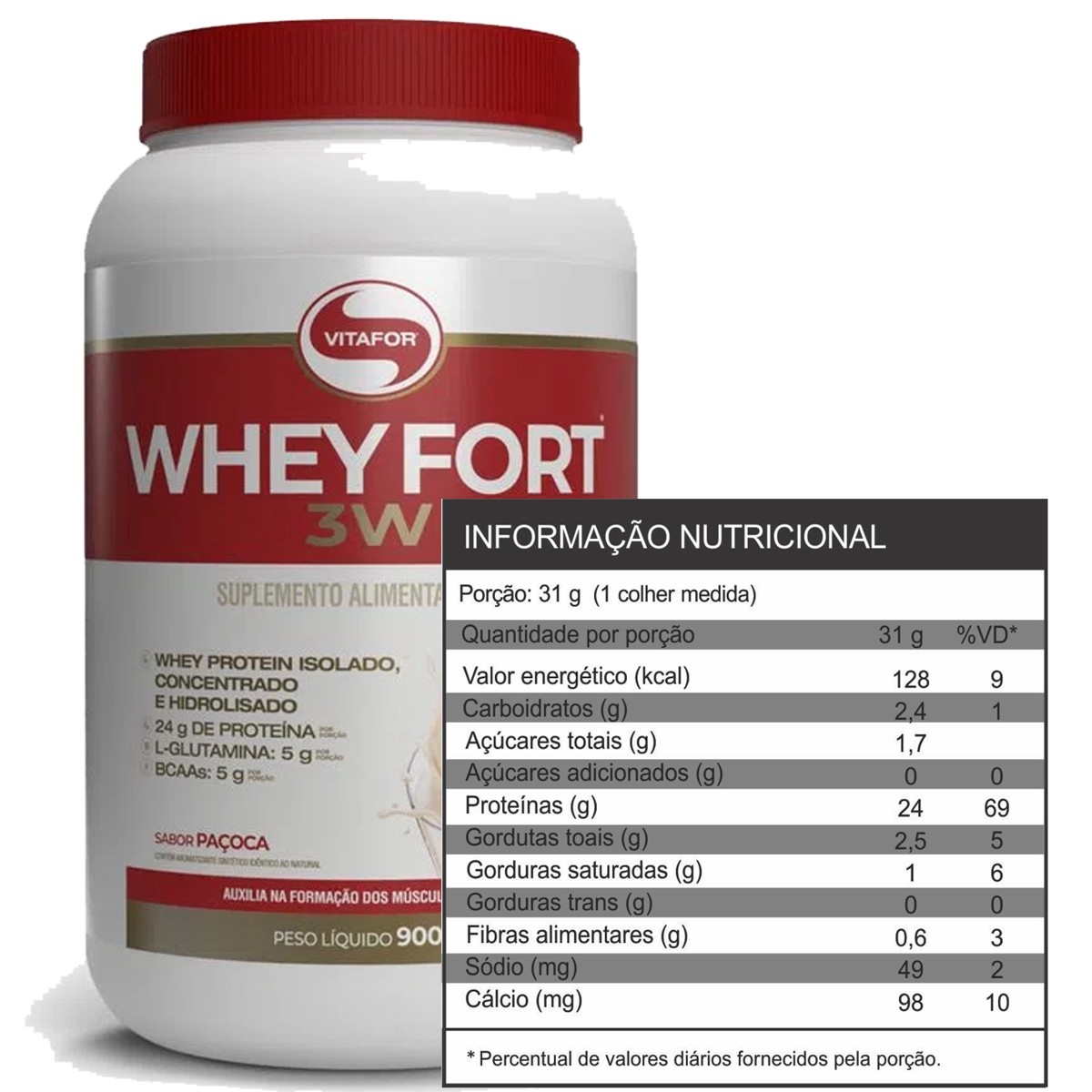 Whey Protein Whey Fort 3W 900g - Vitafor - WHEY FORT 3W (PT) 900G ...