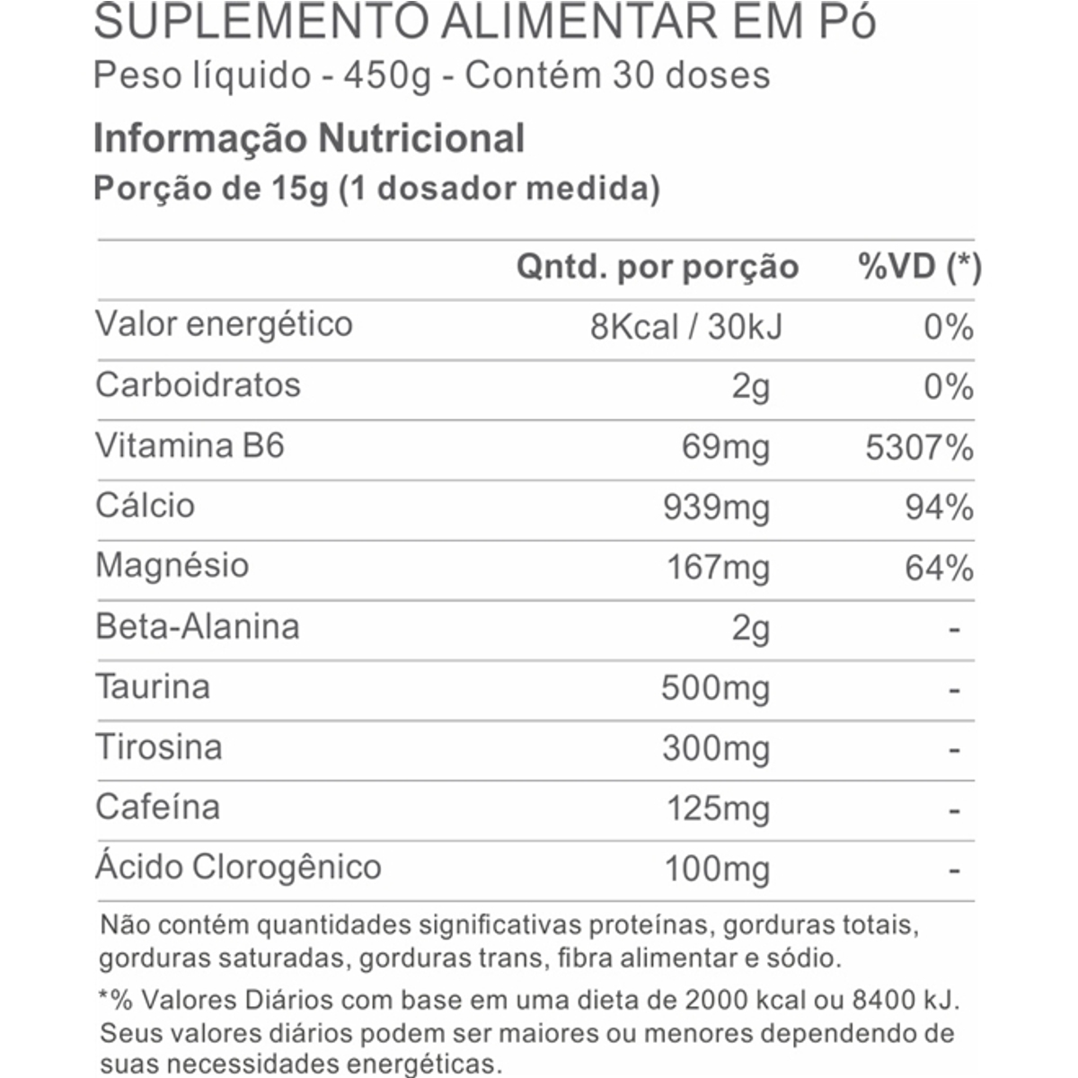 Pre treino True Energy 450g - True Source - TRUE ENERGY PRÉ TREINO ...