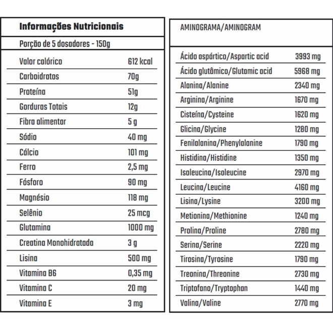 Hipercalórico Real Fckng Gainz Gainer 4,5kg - Under Labz - REAL FCKNG ...