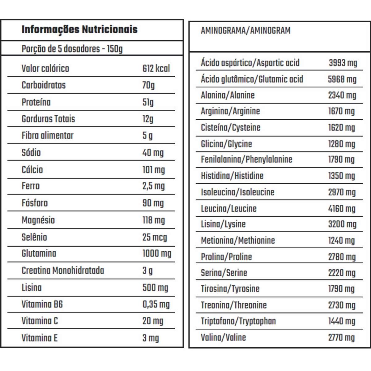 Hipercalórico Real Fckng Gainz Gainer 4,5kg - Under Labz - REAL FCKNG ...