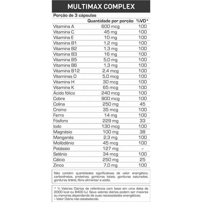 MULTIMAX COMPLEX (90 CAPS) - MAX TITANIUM - MULTIMAX COMPLEX (90 CAPS ...