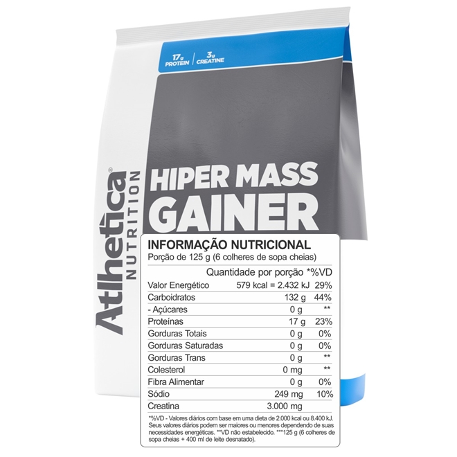 Hipercalorico Hiper Mass Gainer 3kg - Atlhetica Nutrition - HIPER MASS ...
