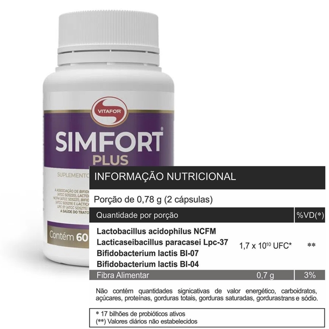 Probiótico Simfort Plus 60caps - Vitafor - SIMFORT PLUS PROBIÓTICO (PT ...