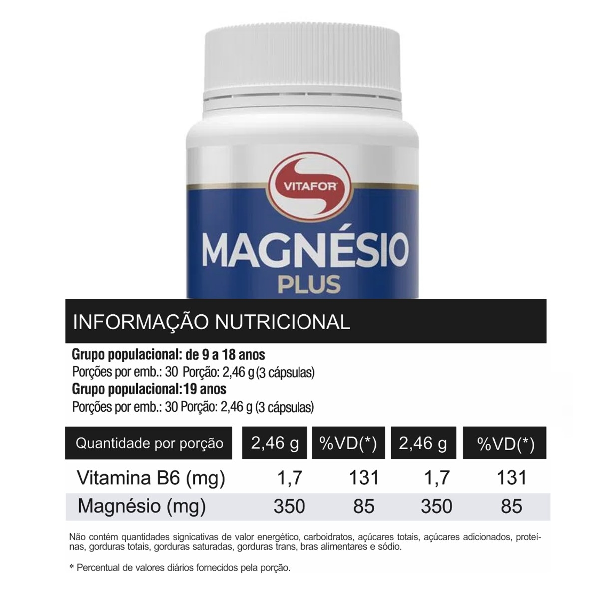 Magnesio Plus 60Caps - Vitafor - MAGNÉSIO PLUS (PT) 90CAPS 690MG ...