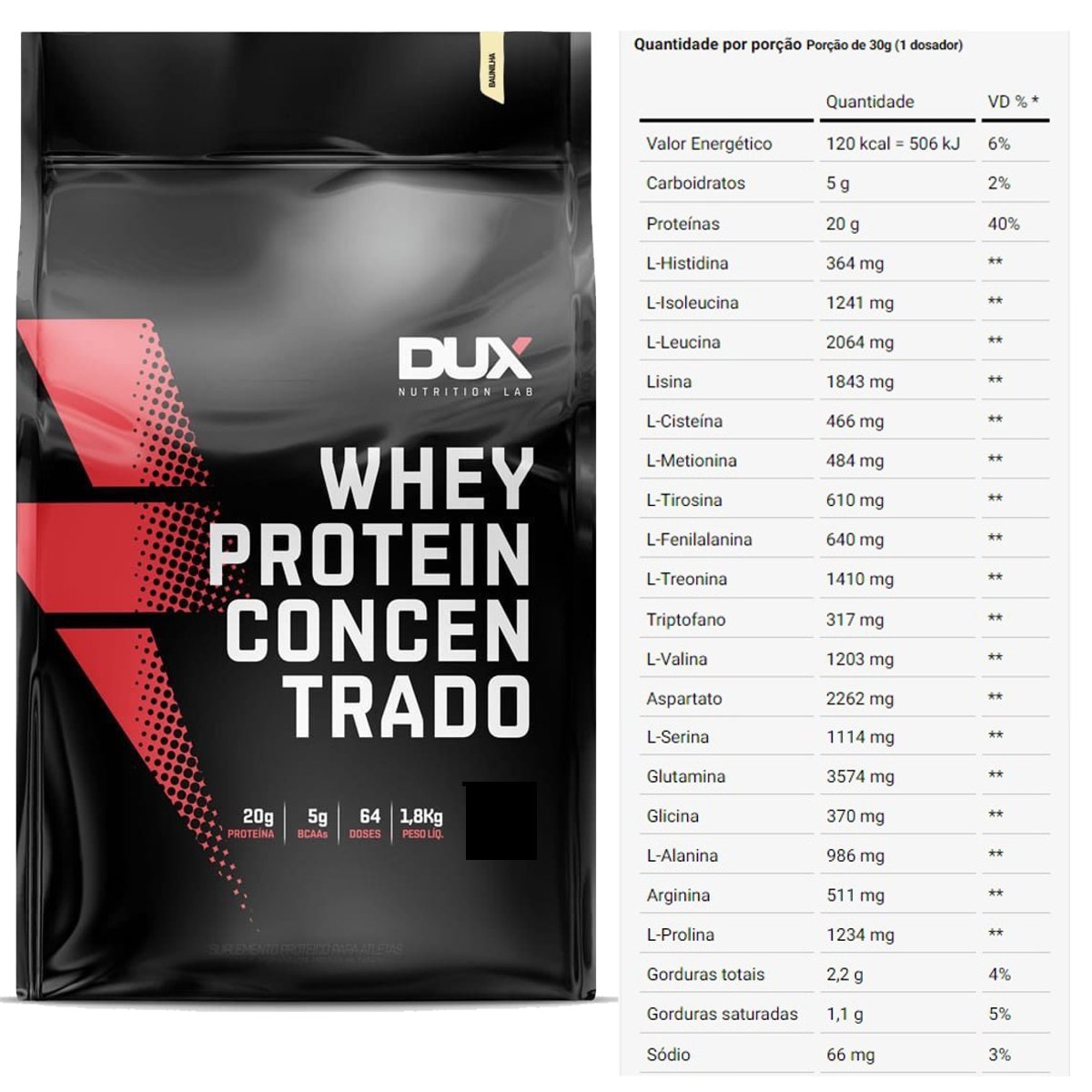 Whey Protein Concentrado DUX Nutrition 1,8Kg - WHEY PROTEIN CONCENTRADO ...