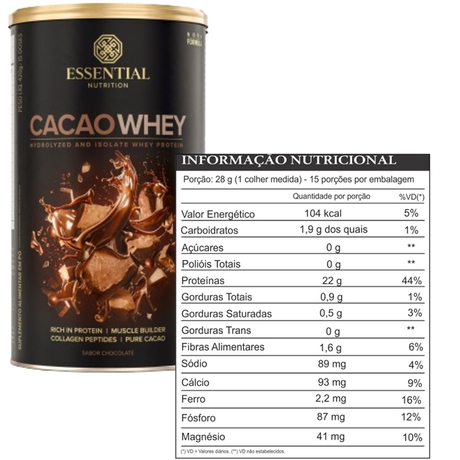 Cacao Whey Essential Nutrition: Sabor Gourmet, Nutrição de Alta ...