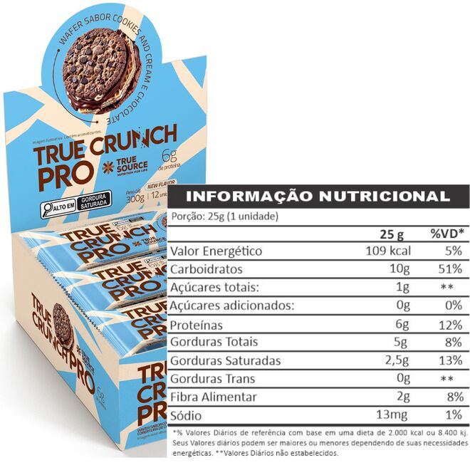 Barra de Proteína True Crunch Pro (12X25G) - True Source - TRUE CRUNCH ...